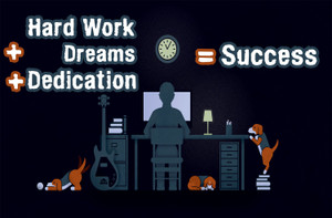 "Hard Work+ Dreams+Dedication=Success "-Motivational Posters For Office And Home Decor ...