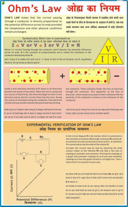 Ohms Law Chart Paper Print - Educational posters in India - Buy art, film, design, movie, music ...
