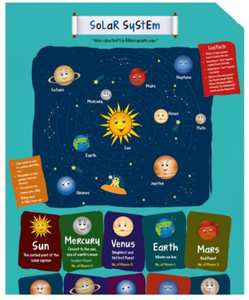 Solar System Poster for Kids - Science Poster for Kids - 11.7 X 16.5 ...