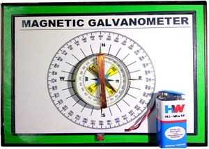 MELODY's Magnetic Compass Galvanometer-A Simple Coil with A Compass Science Physics Working ...