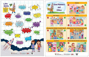 Life Skills Poster and Good Manner And Ethics Poster - Size:- 22x17 ...