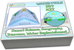ProjectsforSchool Water Cycle Diorama 3D Model DIY School Project kit ...
