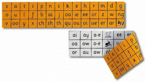 Jolly Phonics Letter Sound Strips: Buy Jolly Phonics Letter Sound ...