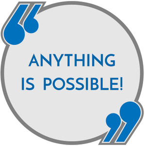 anything is possible |Motivational Poster|Inspirational Poster|t Paper ...