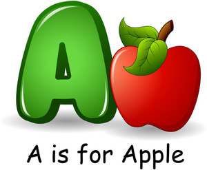 alphabet a is for apple |Kids Room Posters|Poster for Play Schools ...