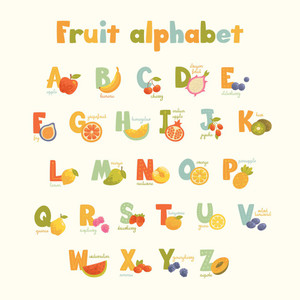 fruit alphabet |poster for kids|alphabest posters|number posters|kids ...