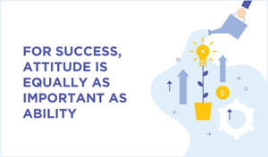 for success attitude is |Motivational Poster|Inspirational Poster ...