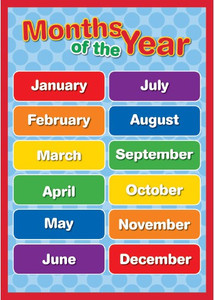 Kids Early Learning Posters For Classroom-Month OF The Year Chart Paper ...
