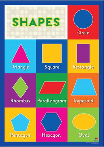 Kids Early Learning Posters For Classroom-Shapes Chart Paper Print ...