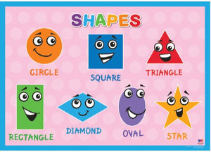 Kids Early Learning Posters For Classroom-Shapes Chart Pre School Paper ...