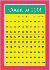 Kids Early Learning Posters For Classroom-Count to 100 Chart Paper ...