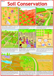 Environment Chart - Soil Conservation Photographic Paper - Educational ...