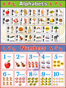 ABC Alphabet & Numbers 1-10 Visual Learning Paper Print - Educational posters in India - Buy art ...