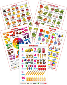 Spectrum Set of 5 Educational Large Wall Charts : ( Fruits , Vegetables ...