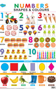 Numbers And Shapes & Colours-1 Chart: Buy Numbers And Shapes & Colours ...