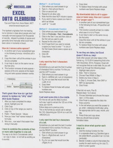 Excel Data Cleansing Tip Card: Buy Excel Data Cleansing Tip Card by Walsh Anne at Low Price in ...