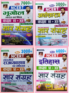 History,Geography,polity And Economics By Khan Sir..Class 6 To 12 NCERT .UPSC And BPSC And All ...