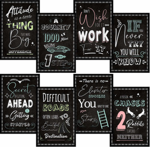 Motivational Quotes Wall Poster for Room and Office Decor - Posters for ...