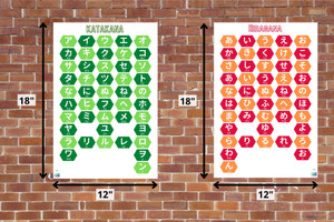 The Japanese Alphabets (Hiragana and Katakana) (2 Charts) Paper Print ...