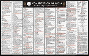 Constitution Of India Chart by Plus Pramesh Wall Chart Paper Print - Educational posters in ...