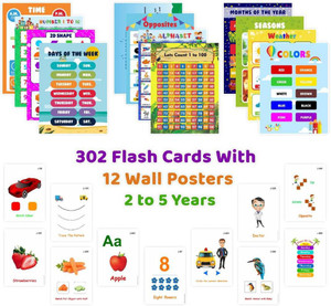 Educational Learning Posters Toddler And Preschooler Posters Classroom ...