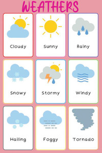 Kids Early Learning Poster for Decoration|Weathers|Kids Poster|Kids ...