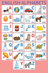 Kids Learning Poster for Decoration|English Alphabets|Early Educational ...