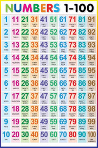 Kids Learning Poster for Decoration|1-100 Numbers|Kids Educational ...