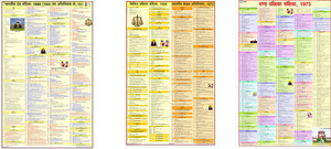 India Penal Code, Code Of Criminal Procedure & Code of Civil Procedure Chart HINDI COMBO | SET ...