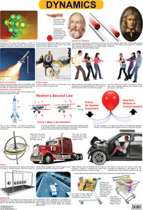 Dynamics: Buy Dynamics by unknown at Low Price in India | Flipkart.com