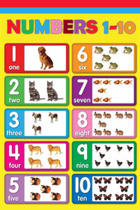 Colourful Numbers 1 to 10 Printed Educational Wall Chart Poster ...