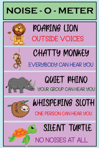 Noise-o-Meter Sticker Poster For Kids|Decorative Wall Poster|1Pc ...
