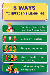Learning Sticker Poster For Decoration|5 Ways Of Effective Learning ...