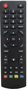PP REMOTE (MOUSE-ECO VISION BUTTON) FOR LED/LCD COMPATIBLE TO THOMSON Send old remote photo at ...