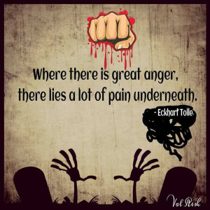 Anger | Artist: Val Resh Photographic Paper - Educational posters in India - Buy art, film ...