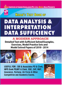 Data Analysis & Interpretation Data Sufficiency (Detailed Text With ...