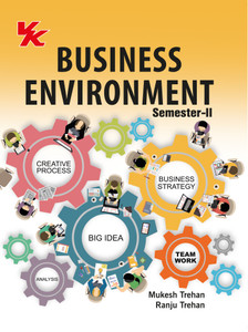 Business Environment B.Com-I Sem-II MDU University 2023-2024 ...