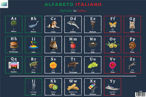 Alfabeto Italiano – Alphabet in Italian Learning Chart Poster: Buy ...