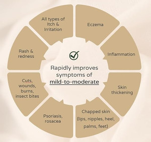 Kent RL-22 Drops For Eczema And Skin Disease [PACK OF 2] 30mlx2 Face Wash - Price in India, Buy ...