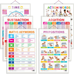 Set of 6 Action Words, TIME, SUBTRACTION, ADDITION, MATHS KEYWORDS and ...