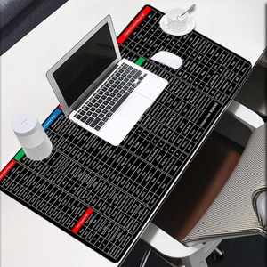 DARSHANAM WORLD Keyboard Mat, Mouse Pad Shortcut Keys Desk Mats for Office Non Slip Base ...
