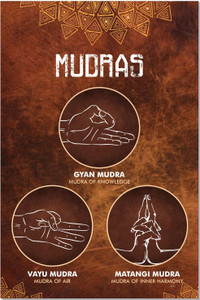 Yoga Mudras Posters for Wall Decoration (12 x 18), Meditation Posters ...
