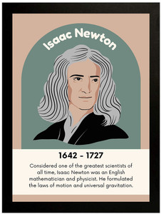 Isaac Newton Scientist Laws of Motion Educational Poster for School and ...