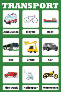 Early Learning Poster On "Transport"|Decorative Kids Education Poster ...