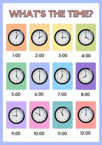 Early Learning Poster On "Time Clock"|Decorative Wall Poster For ...