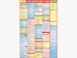 Constitution of India Map | Detailed Wall Chart for UPSC, SSC, CGL & Competitive Exam ...