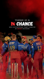 Virat Kohli Motivational Poster, Virat Kohli RCB Poster for room walls & office walls, aesthetic ...