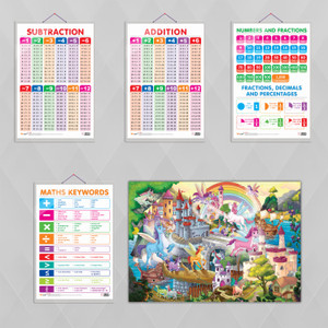 GIANT UNICORN COLOURING POSTER, SUBTRACTION, ADDITION, NUMBERS AND ...