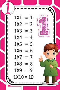 Early Learning Poster On "Multiplication Table Of 1"|Decorative Wall ...