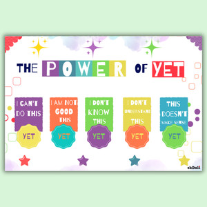 The Power of Yet – Motivational Growth Mindset Poster for Kids - - A3 ...